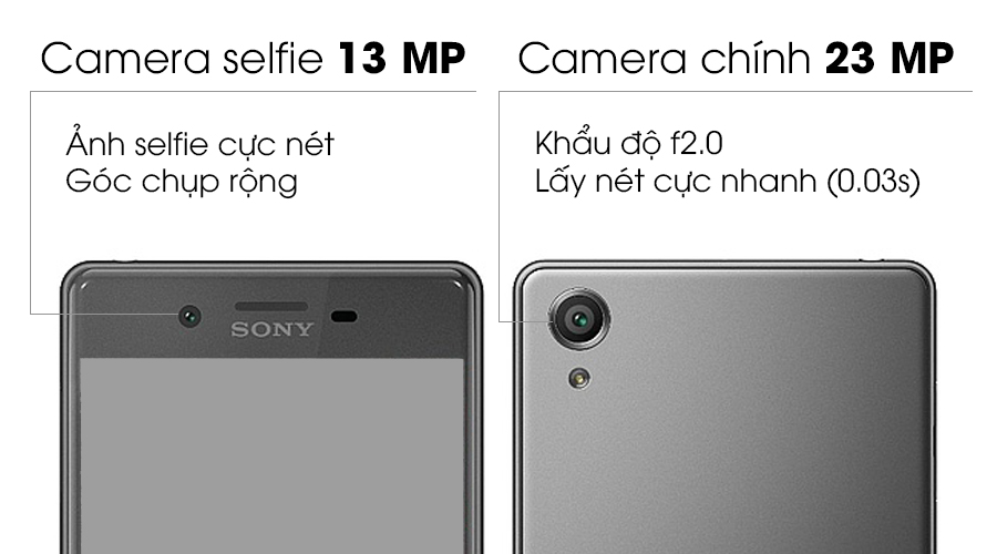So sánh chi tiết Điện thoại Sony Xperia XZ1 Compact với Sony Xperia X ...