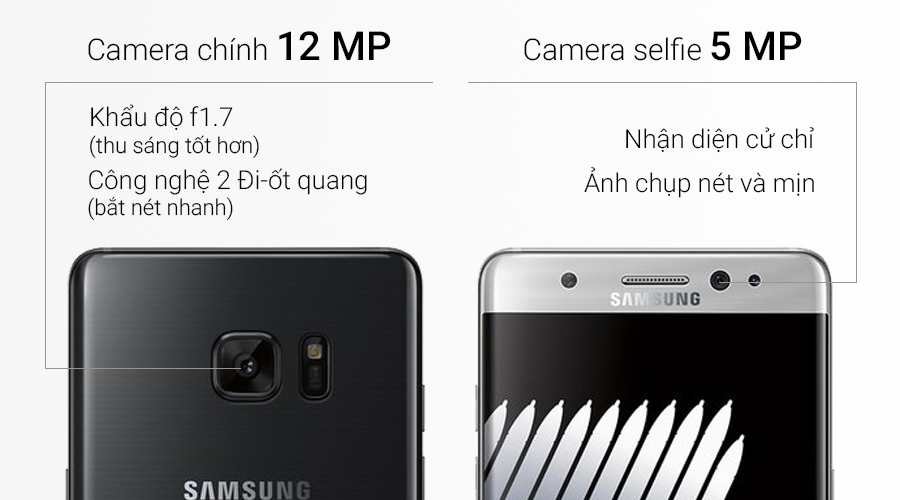 Samsung Galaxy Note 7 | Thegioididong.com