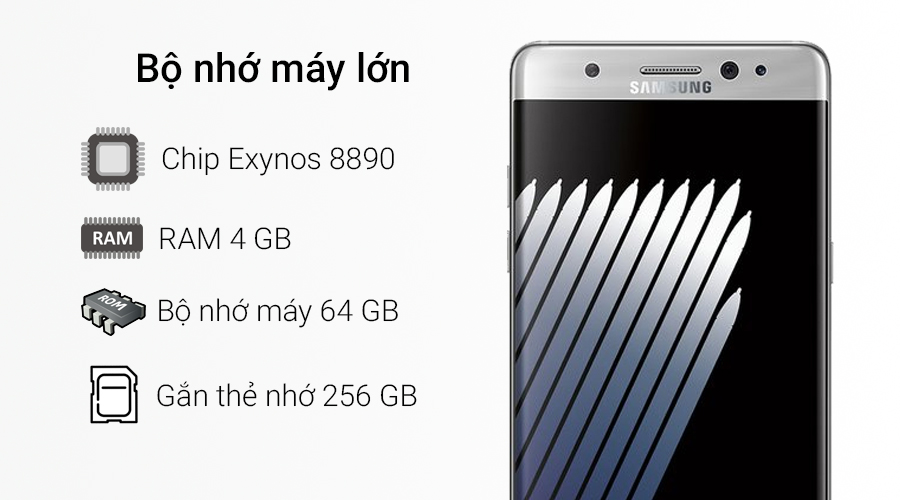 Samsung Galaxy Note 7 | Thegioididong.com