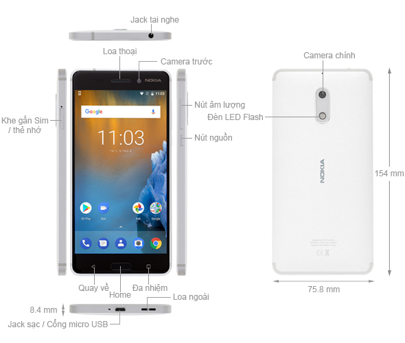 Nokia 6 - Chính hãng, có bán mua trả chậm | Thegioididong.com