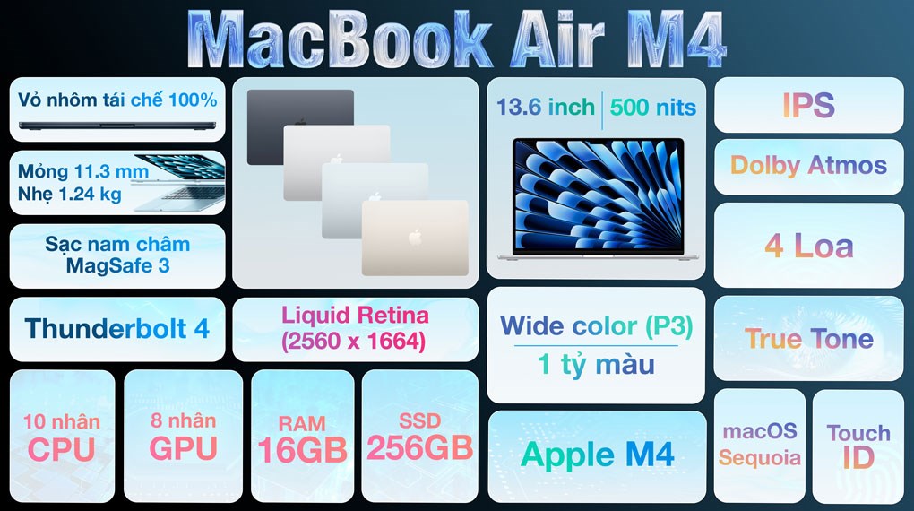 Apple MacBook Air 13インチ M4 16GB 256GB(MacBook Air 13 Apple MacBook Air 13インチ M4 16GB 256GB(MacBook Air 13