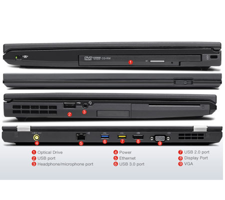 Lenovo ThinkPad T520 - Cập nhật thông tin, hình ảnh, đánh giá