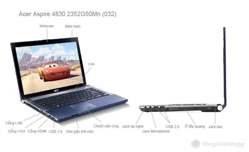 Acer Aspire 4830 2352G50Mn | Intel® Core™ i3 2350M, 2.30GHz - 2GB RAM ...