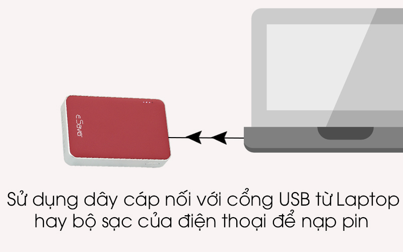 Pin sạc dự phòng 7500mAh eSaver Gram 3 Đỏ | thegioididong.com