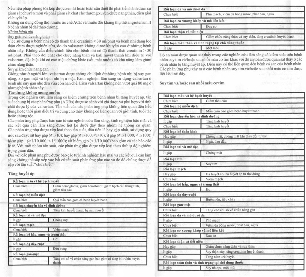 Thuốc trị tăng huyết áp Valsacard 80mg 28 viên - Nhà thuốc An Khang