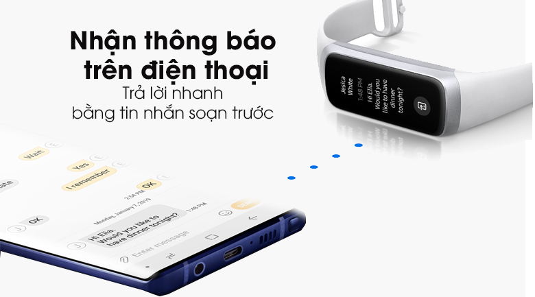 Vòng tay thông minh Samsung Galaxy Fit, giá tốt - thegioididong