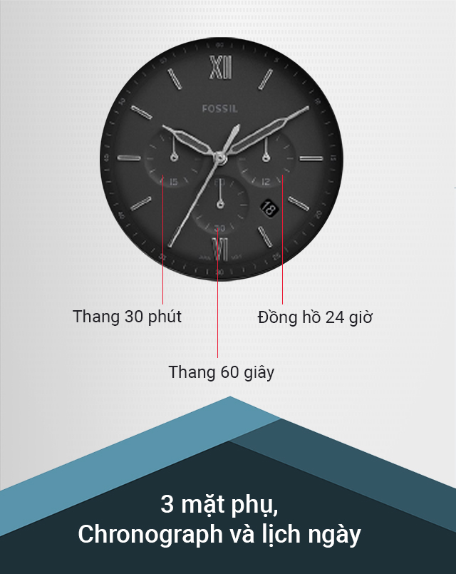 Đồng hồ Nam Fossil FS5503 giá rẻ, chính hãng