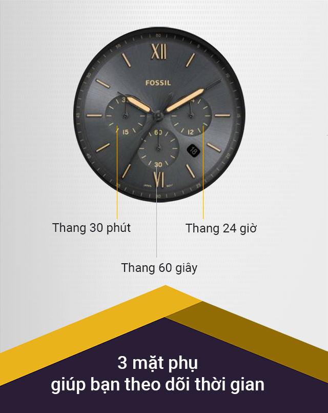 Đồng hồ Nam Fossil FS5579 giá rẻ, chính hãng