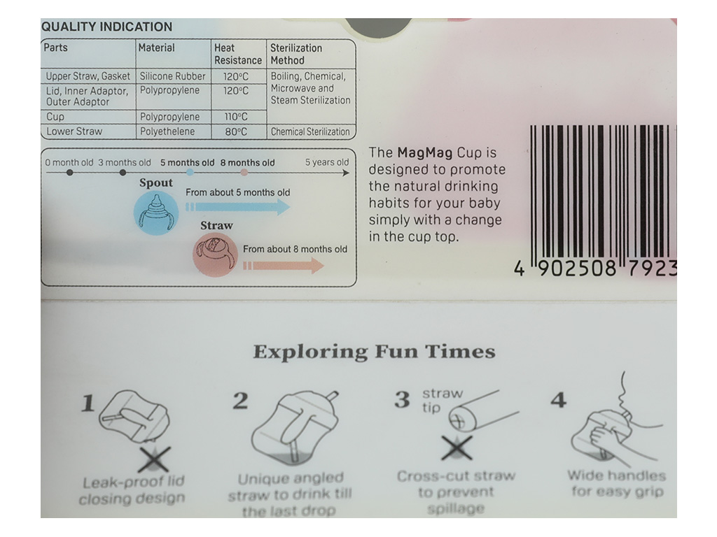 Ly mag mag có ống hút Pigeon xanh 200ml tại Bách hoá XANH