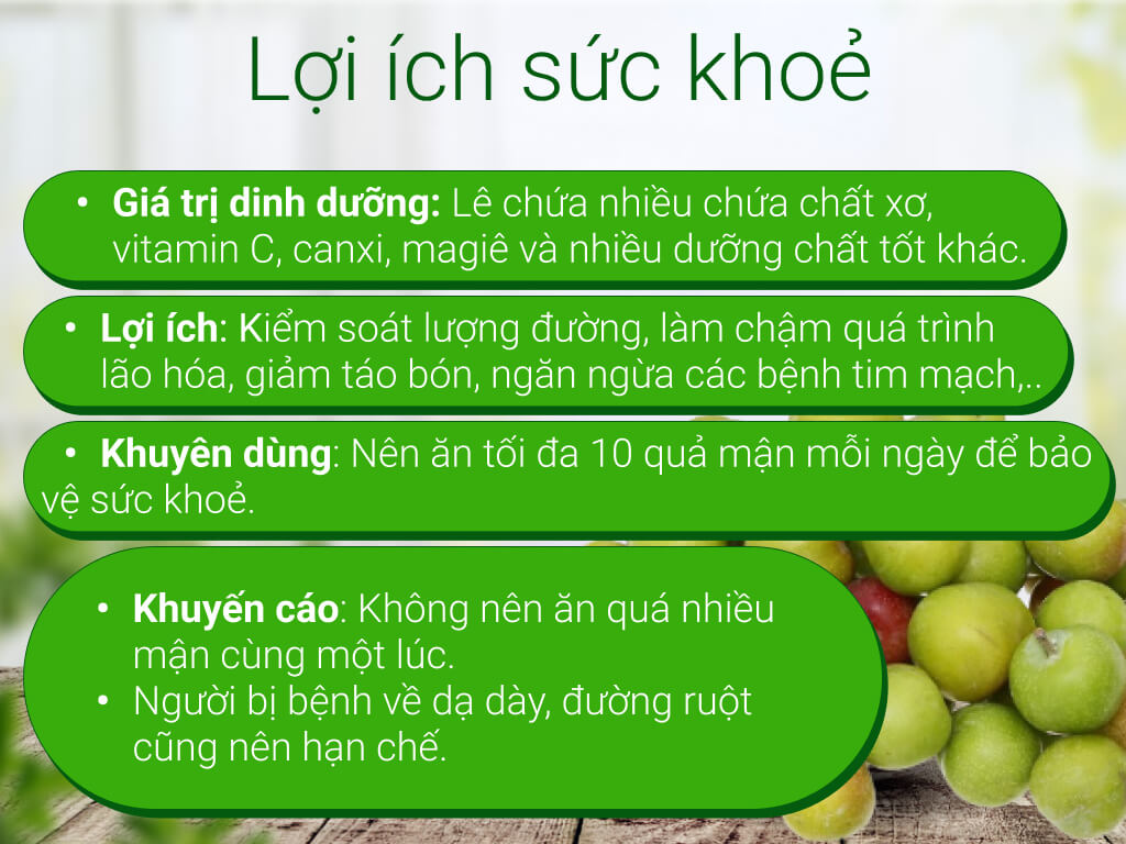 Mận róc hạt tươi ngon bách hóa XANH