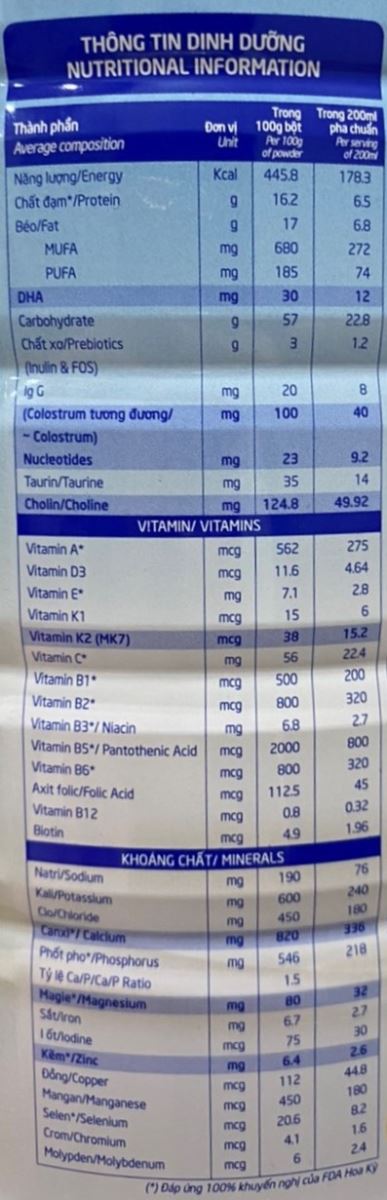 Sữa bột Nutricare MetaCare 3 900g giá tốt tại Bách hoá XANH