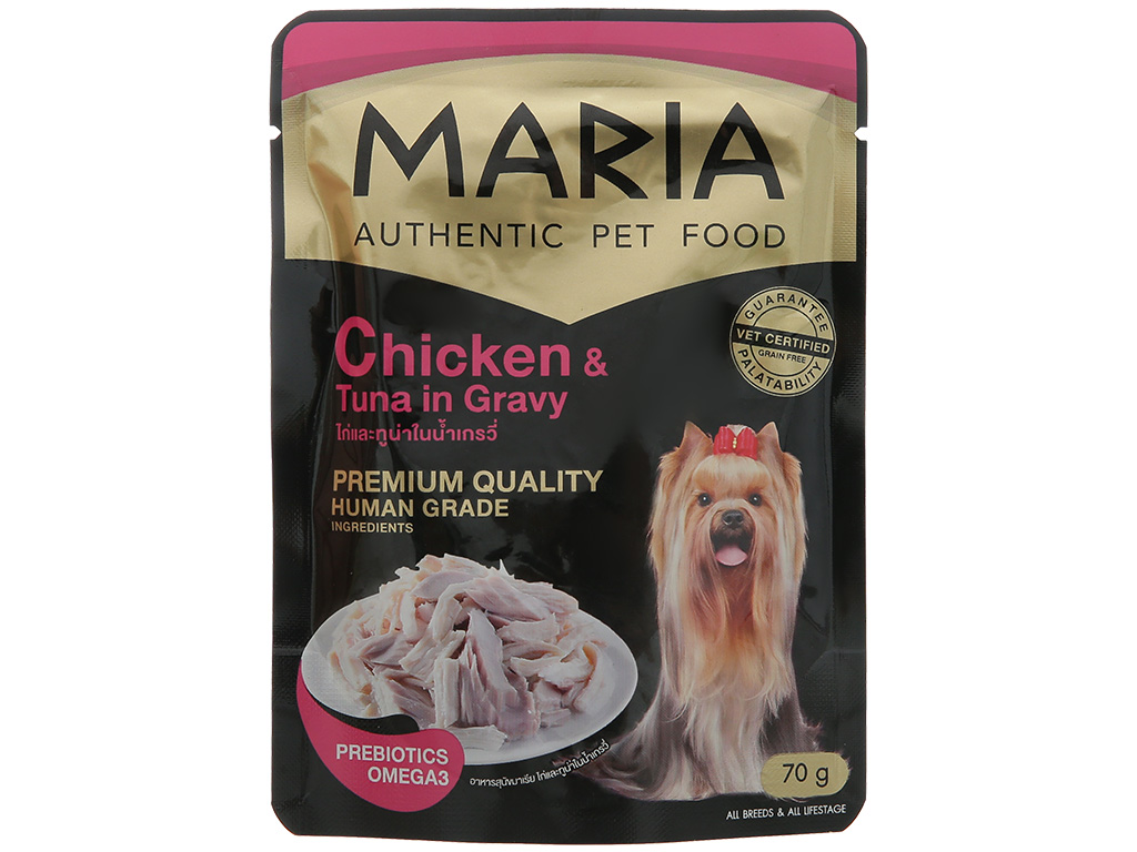 Tác dụng của sản phẩm