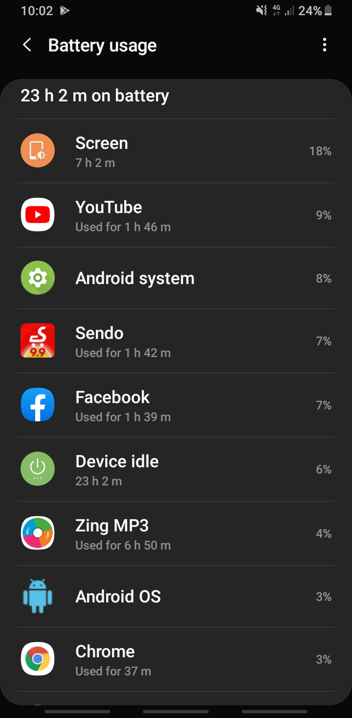Samsung Galaxy A10 | Giá rẻ, chính hãng, nhiều khuyến mãi