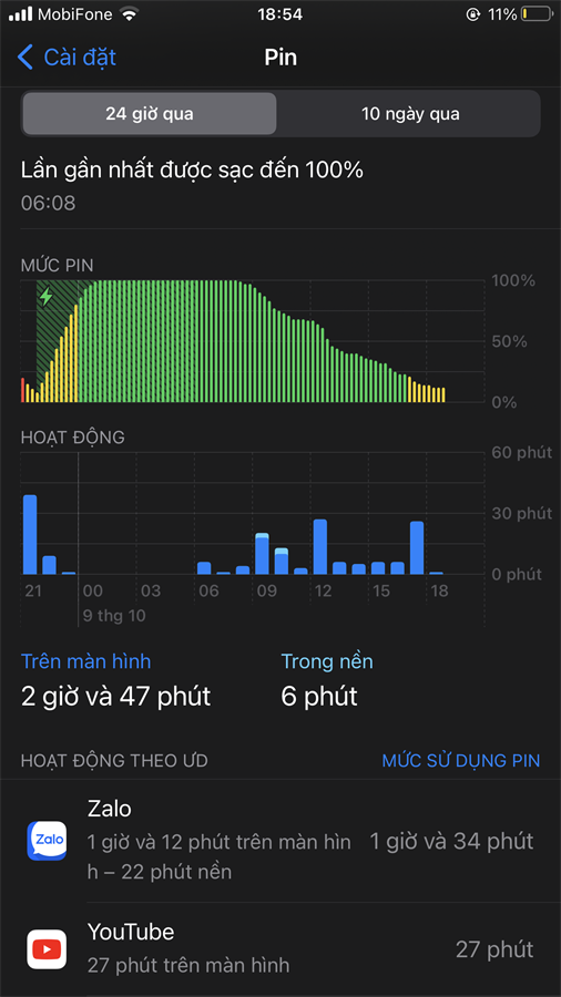 iPhone 8 Plus 128GB - Chính hãng, trả góp