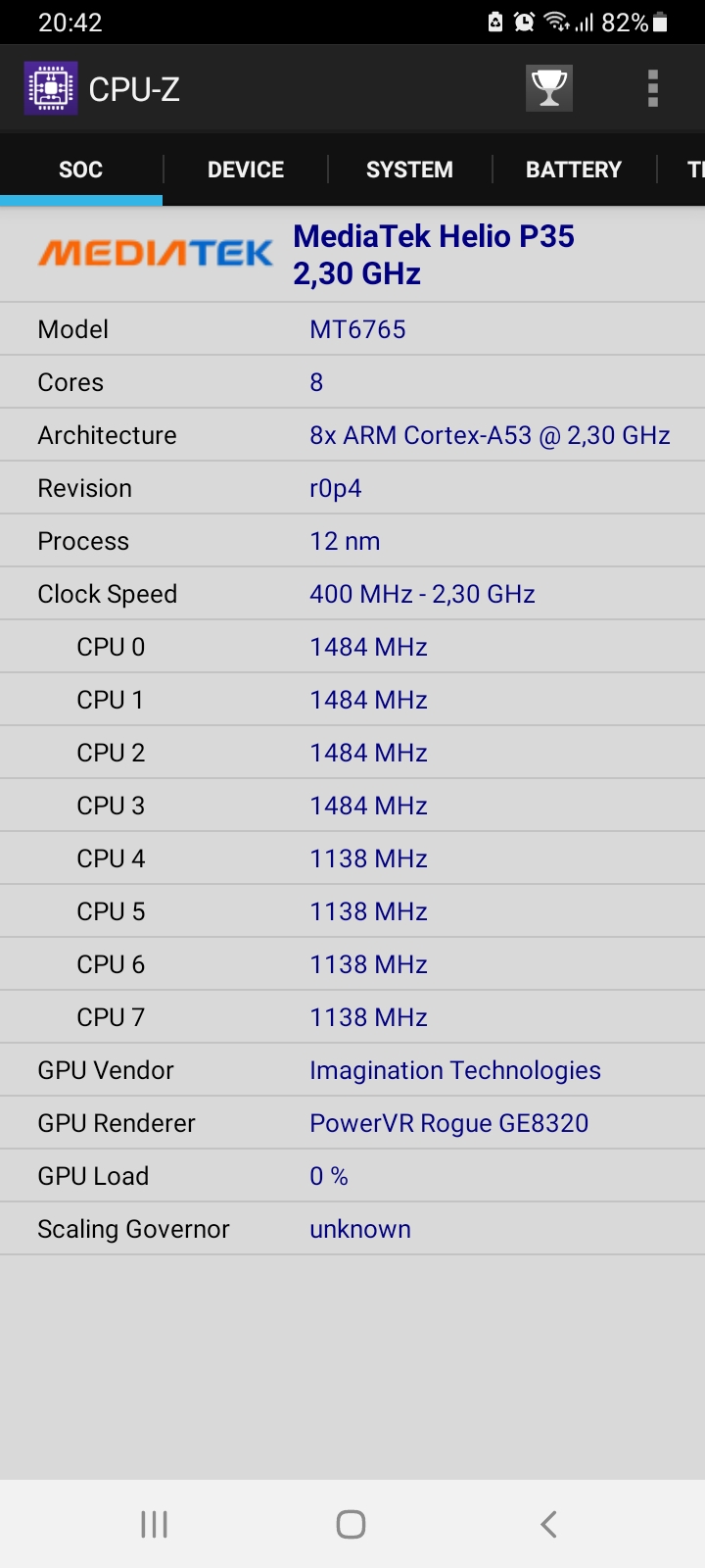 Samsung Galaxy A12 4GB - Cập nhật thông tin, hình ảnh, đánh giá