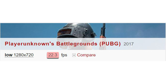 AMD Radeon R7 M440 - Thegioididong.com