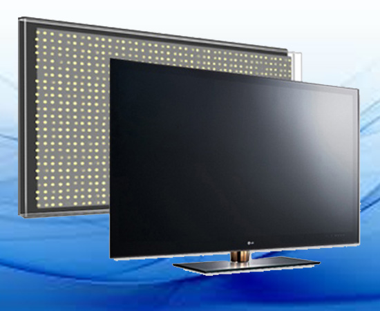 Tivi LED là gì? Ưu, nhược điểm như thế nào? Có nên mua không?