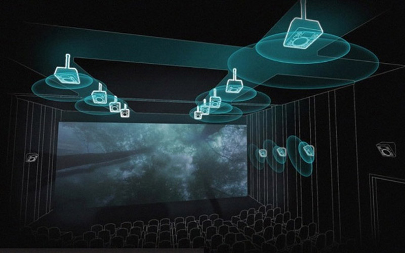 Công nghệ âm thanh DTS trên Laptop là gì? - Thegioididong.com