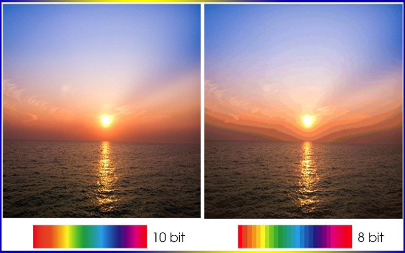 Công nghệ màn hình Wled-backlit trên laptop là gì? - Thegioididong.com