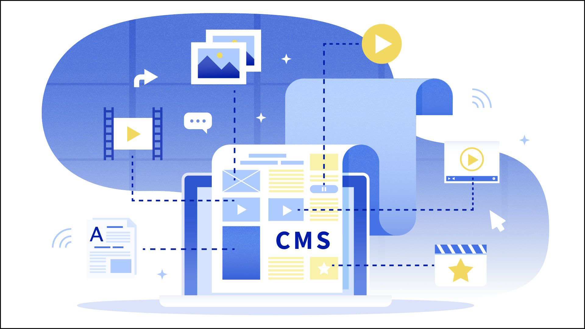 CMS là gì? Cách thức hoạt động ra sao? Có vai trò như thế nào?