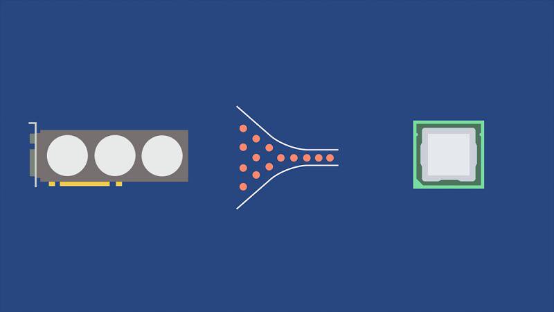 Nghẽn cổ chai PC là gì? Nguyên nhân do đâu? Cách kiểm tra đơn giản ...