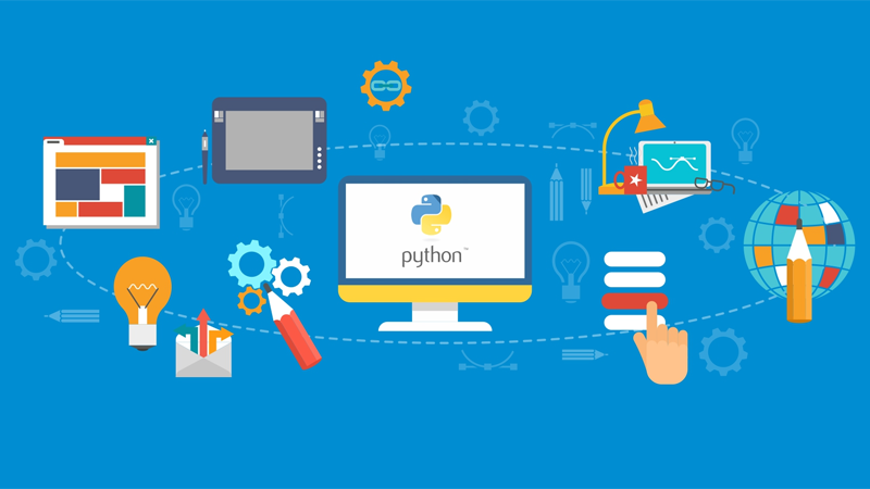 Python là gì? Tại sao nên dùng? Các khóa học lập trình Python cơ bản ...
