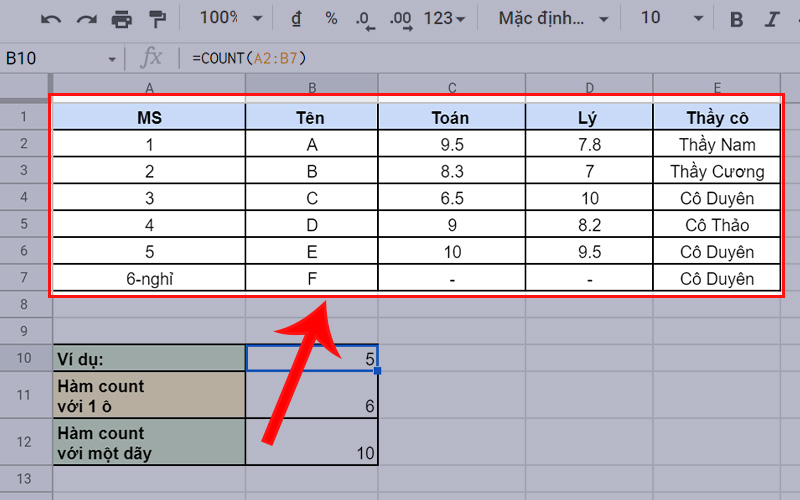 [Video] Cách sử dụng hàm COUNT trong Google Sheet đếm số ô dữ liệu số ...