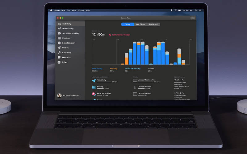 Cách sử dụng Screen Time trên MacBook hỗ trợ quản lý thời gian ...