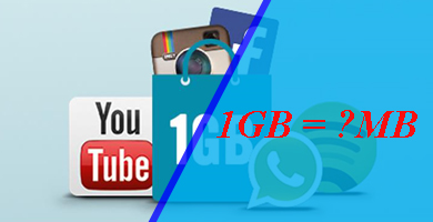 1 GB thì bằng bao nhiêu MB vậy? - Thegioididong.com